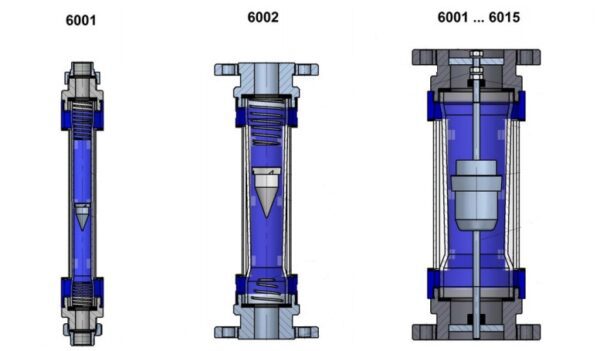 Tecfluid 6000 VA-Meter (variable area) - Intercontrol België